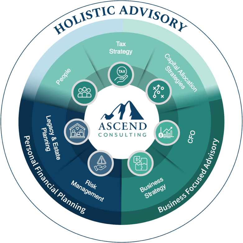 Ascend Consulting