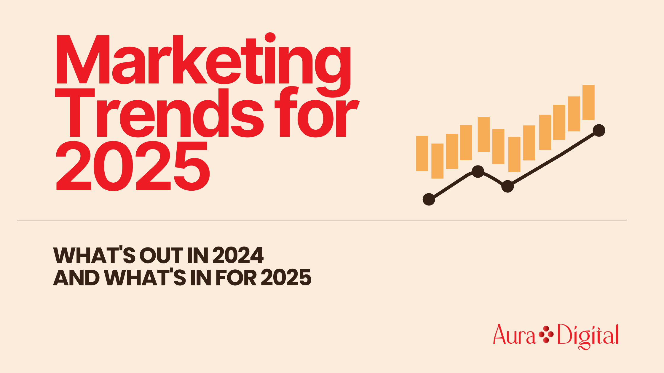 Marketing Trends for 2025: What's Out in 2024 and What's In for 2025 ...