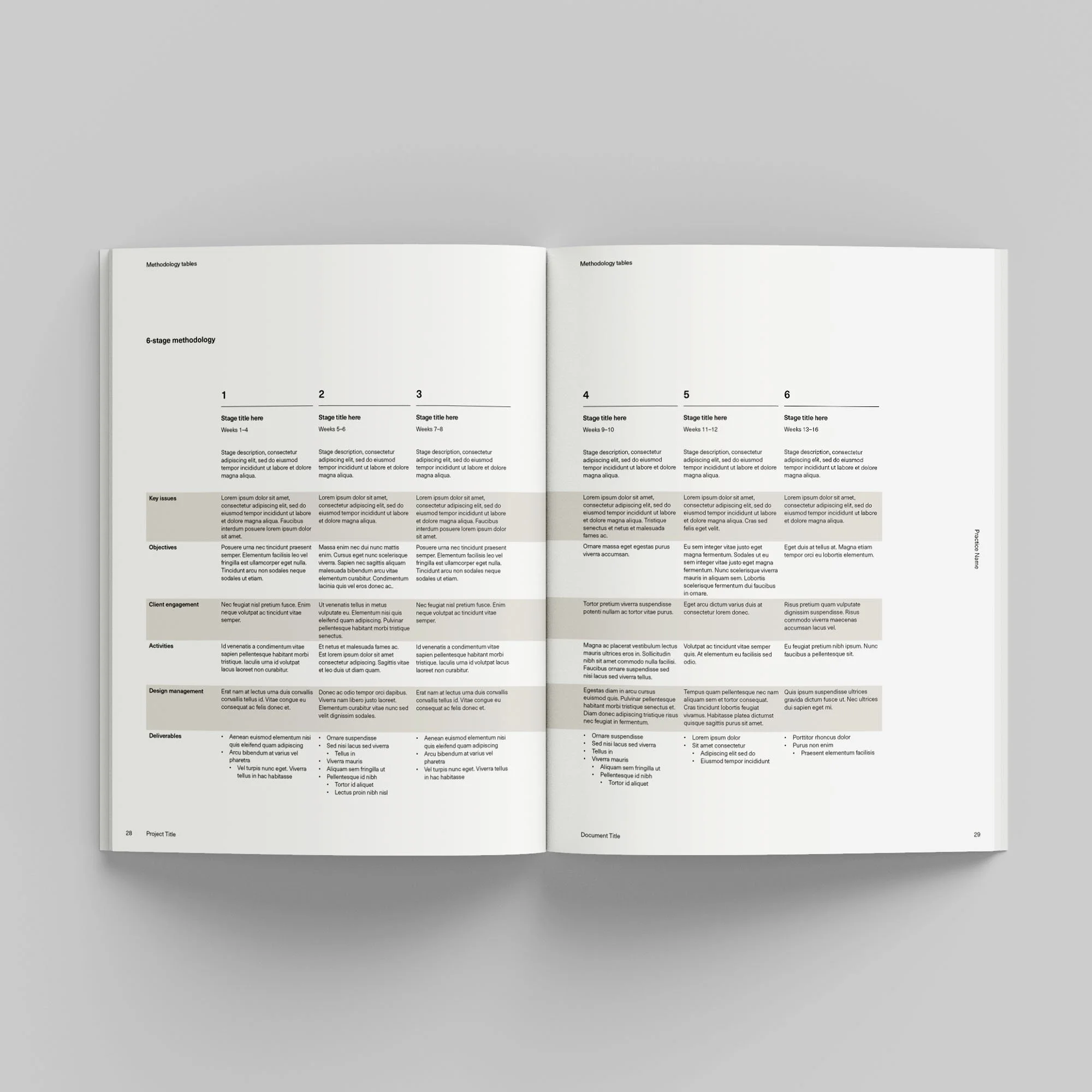 Templates for architects — Architecture templates