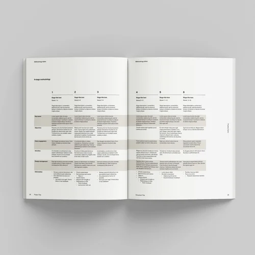 Templates for architects — Architecture templates