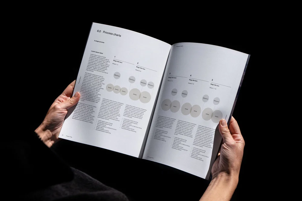 Architecture templates