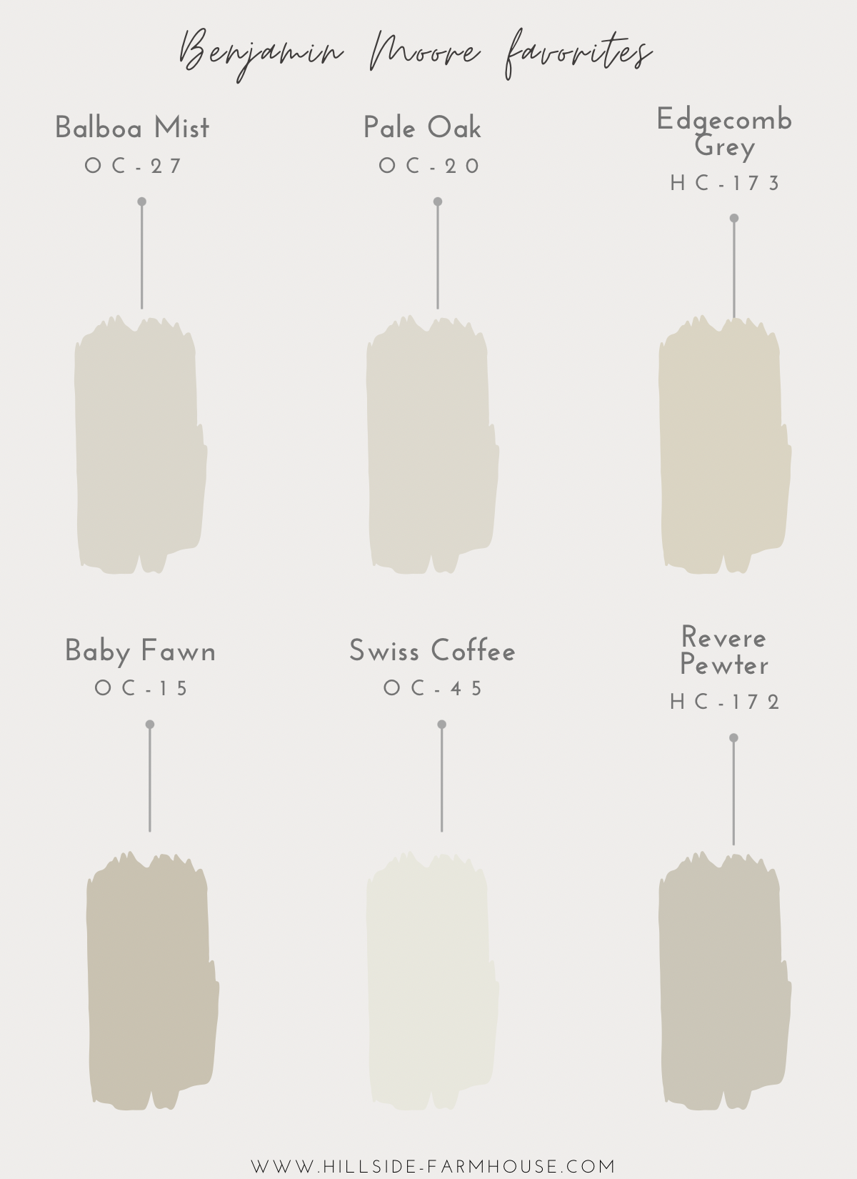 Contrast Trim for Your Home — Hillside Farmhouse