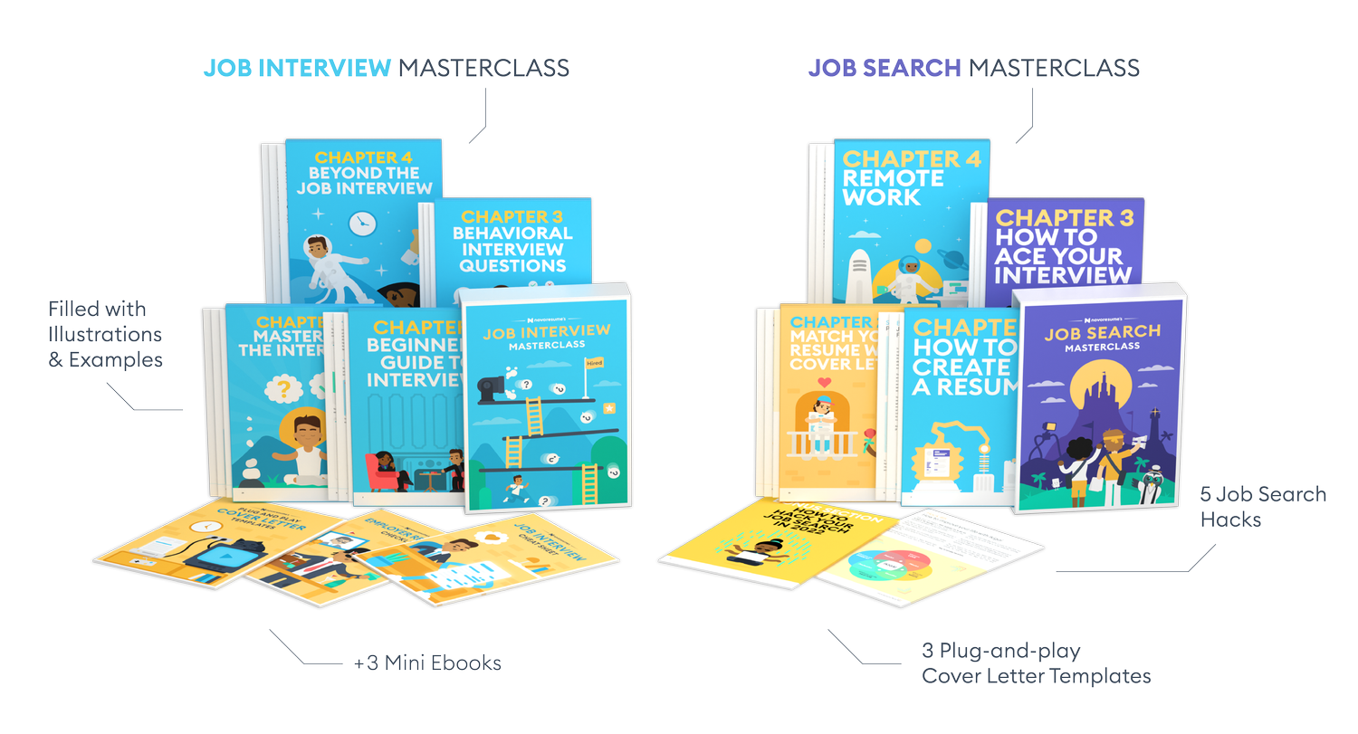 Career Bundle Masterclass — Novorėsumė eBooks