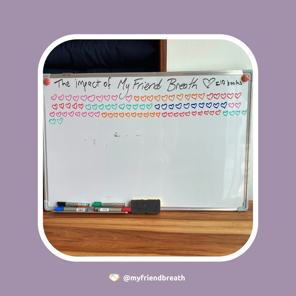 Celebrating one week of My Friend Breath being released! — My Friend ...