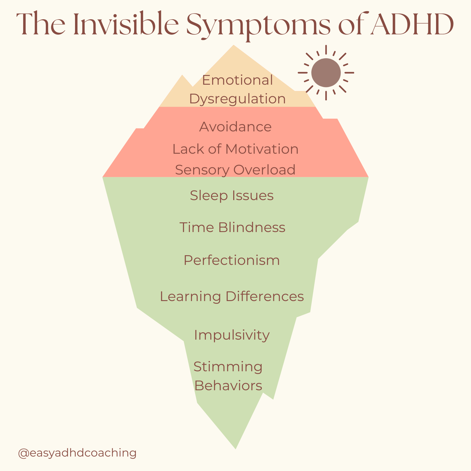 ADHD & Invisible Symptoms — Easy ADHD by Juliana Hock