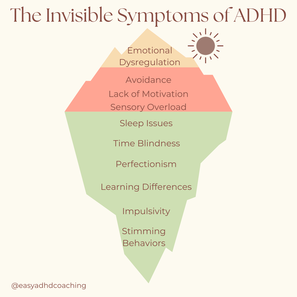 ADHD & Invisible Symptoms — Easy ADHD by Juliana Hock