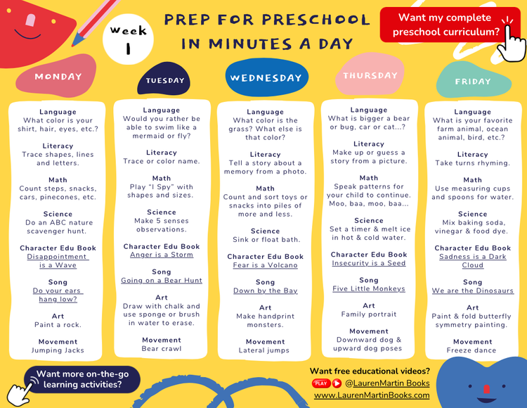 30 ideas to create meaningful moments of connection with kids — Lauren ...