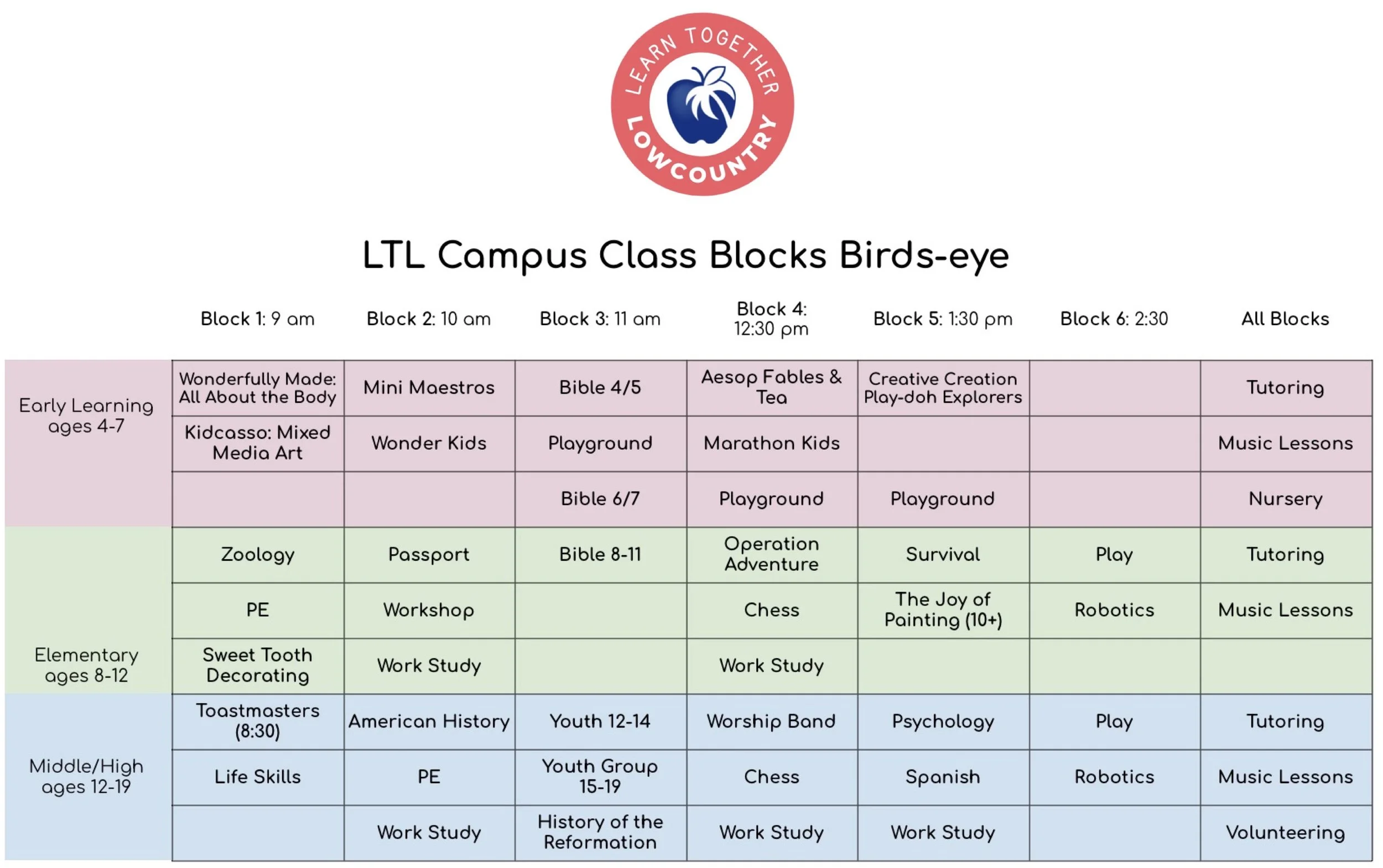 LTL Classes — Learn Together Lowcountry