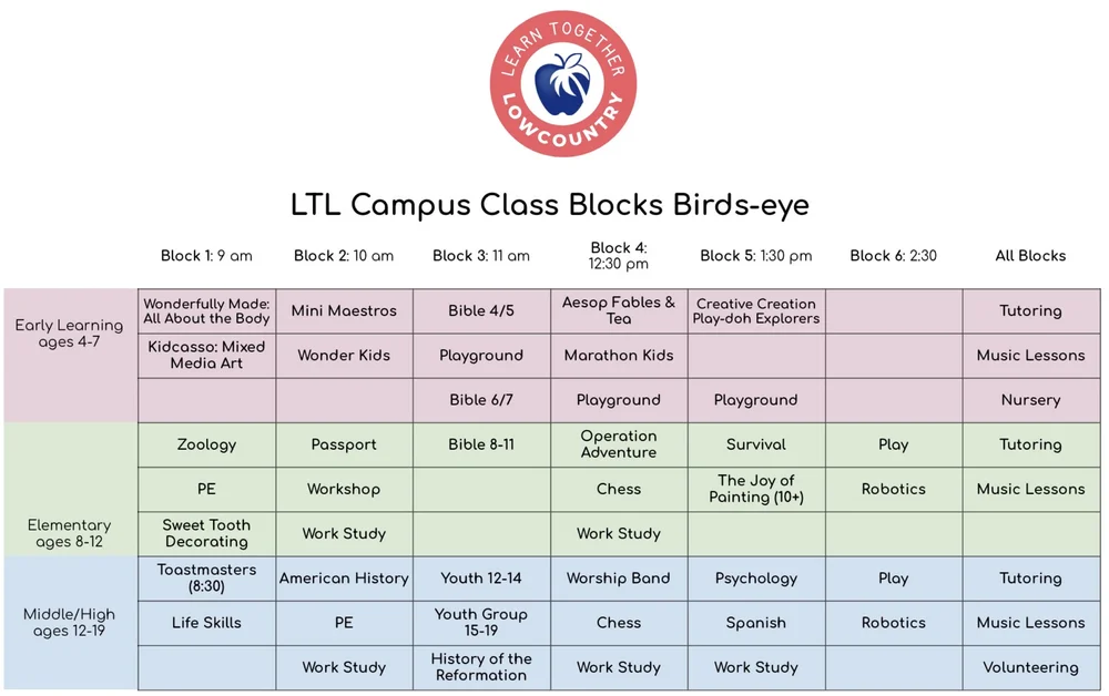 LTL Classes — Learn Together Lowcountry
