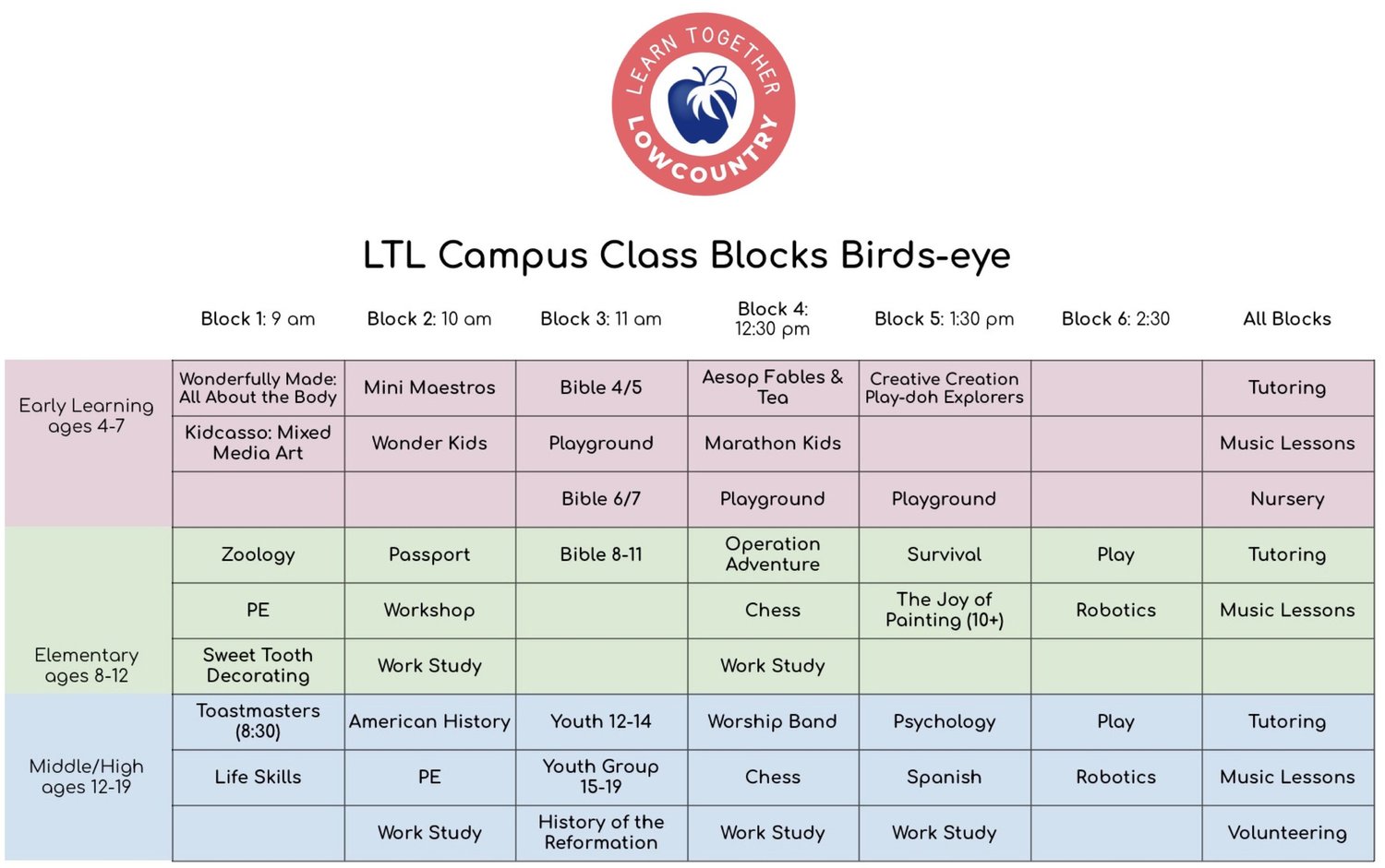 LTL Classes — Learn Together Lowcountry