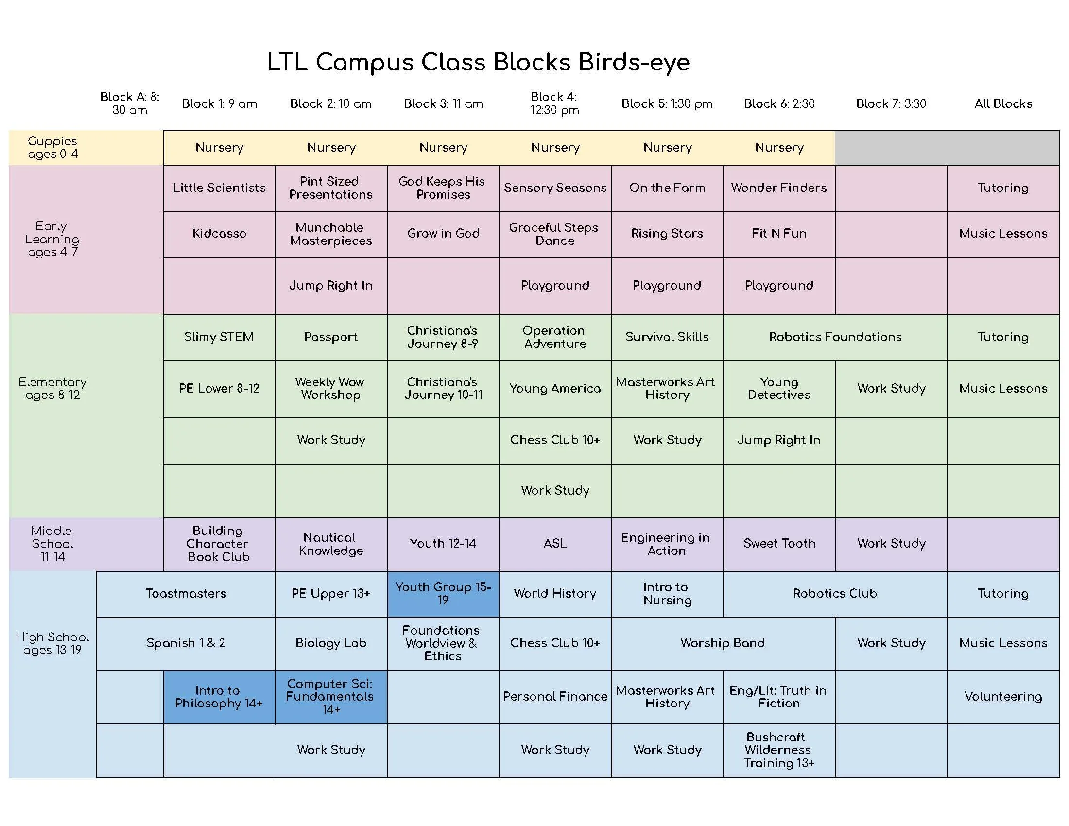 LTL Classes — Learn Together Lowcountry