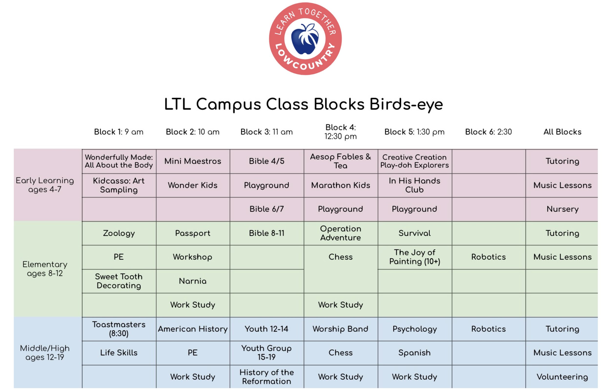 LTL Classes — Learn Together Lowcountry