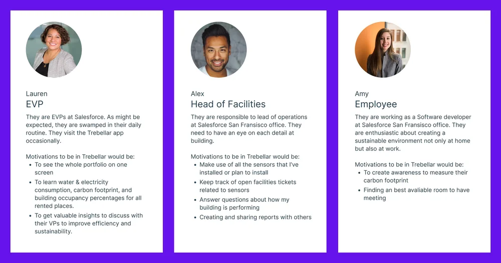 Mastering Dashboard Design: 6 Key Design Principles for Effective Data Visualization — studio pinto