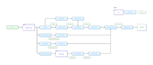 Headspace — J. GUADARRAMA