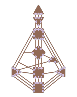 What Are The Gates In Human Design? — SANCTUARY