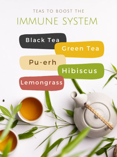 Sip your way to great health and discover the amazing benefits of TEA ...