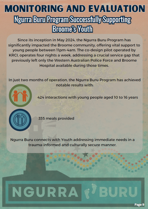 Ngurra Buru (Night Space) Program — West Kimberley Futures - Empowered ...