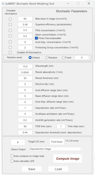 Summit Software Stochastic Ler Modeling — Euv Tech
