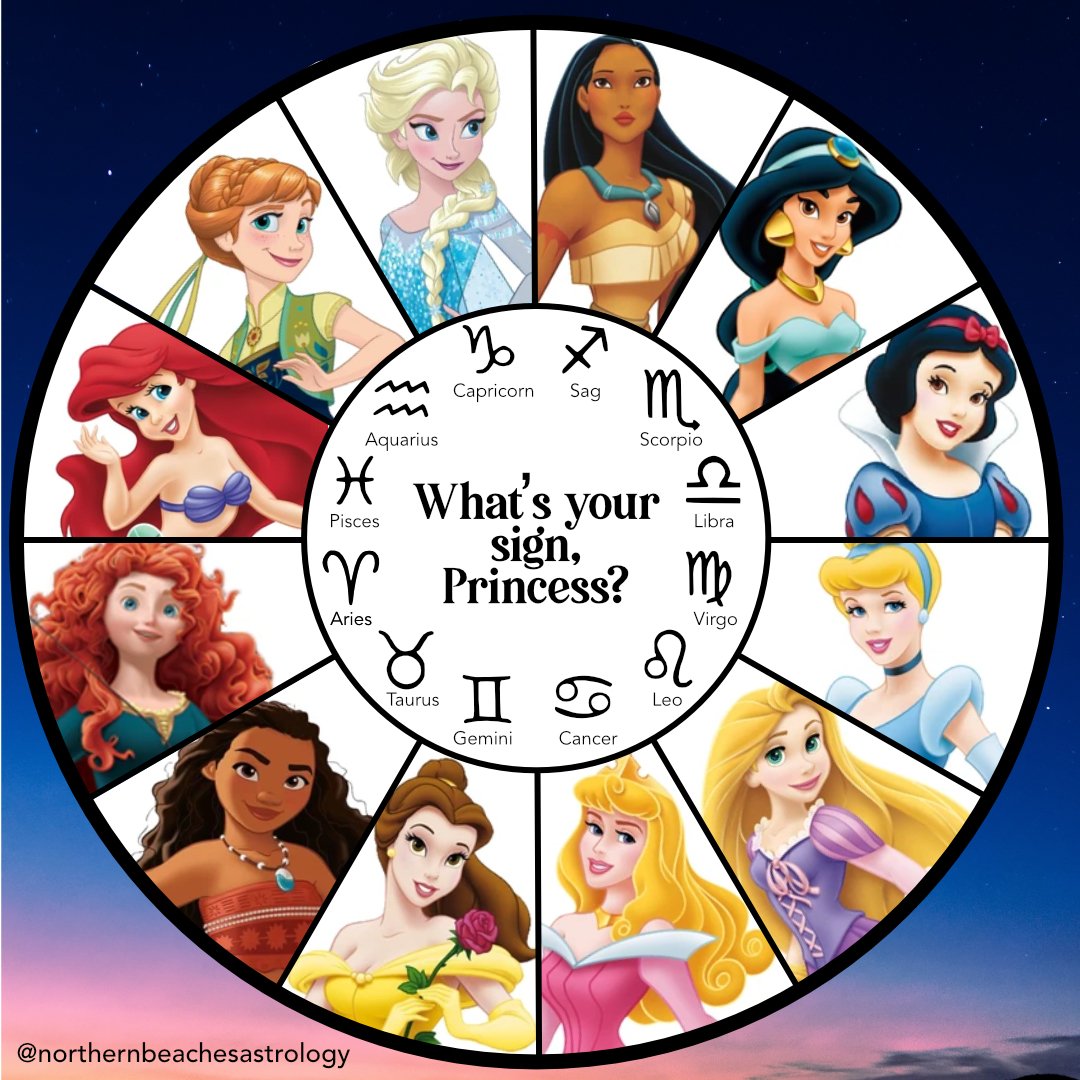 Disney Princess week — Northern Beaches Astrology