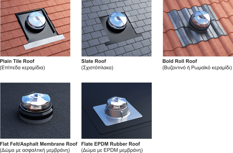 Φωτοσωλήνες - Ηλιοσωλήνες — BhT Tsolakidis