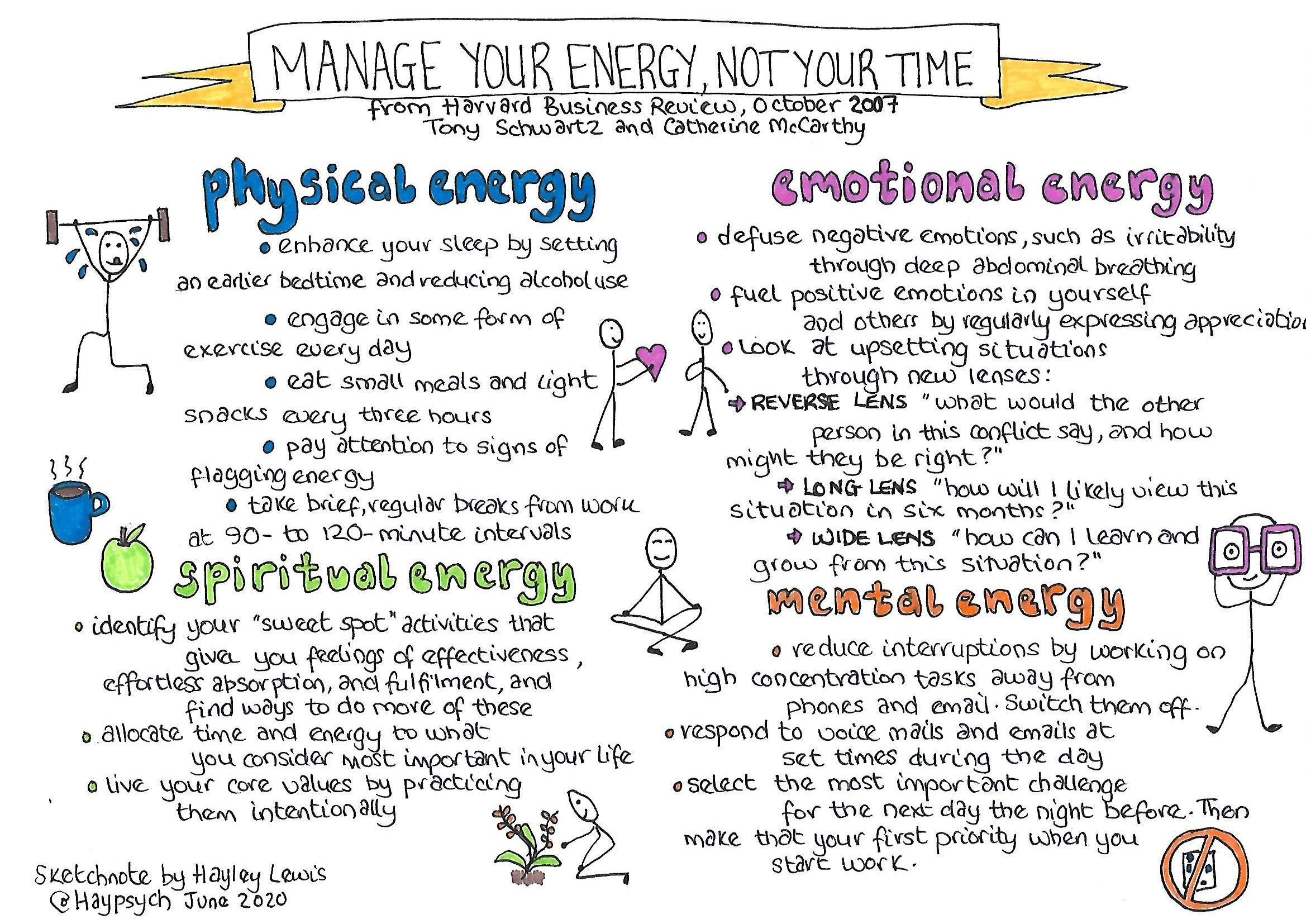 Manage your energy instead of your time - 3 tips to support wellbeing ... Manage your energy instead of your time - 3 tips to support wellbeing ...