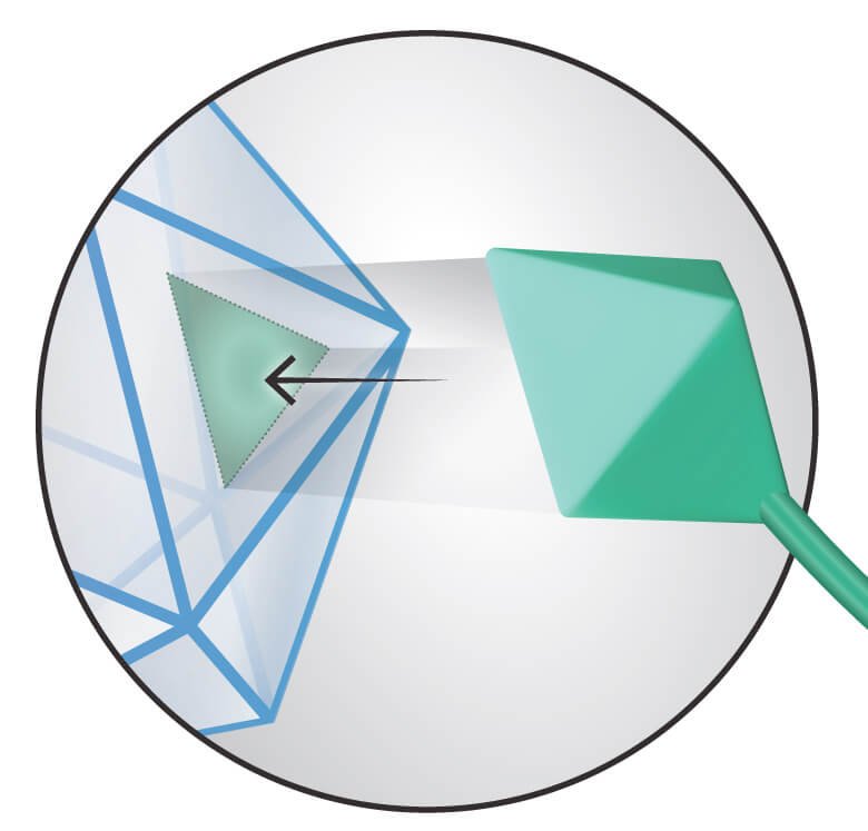 Technology — Isolere Bio