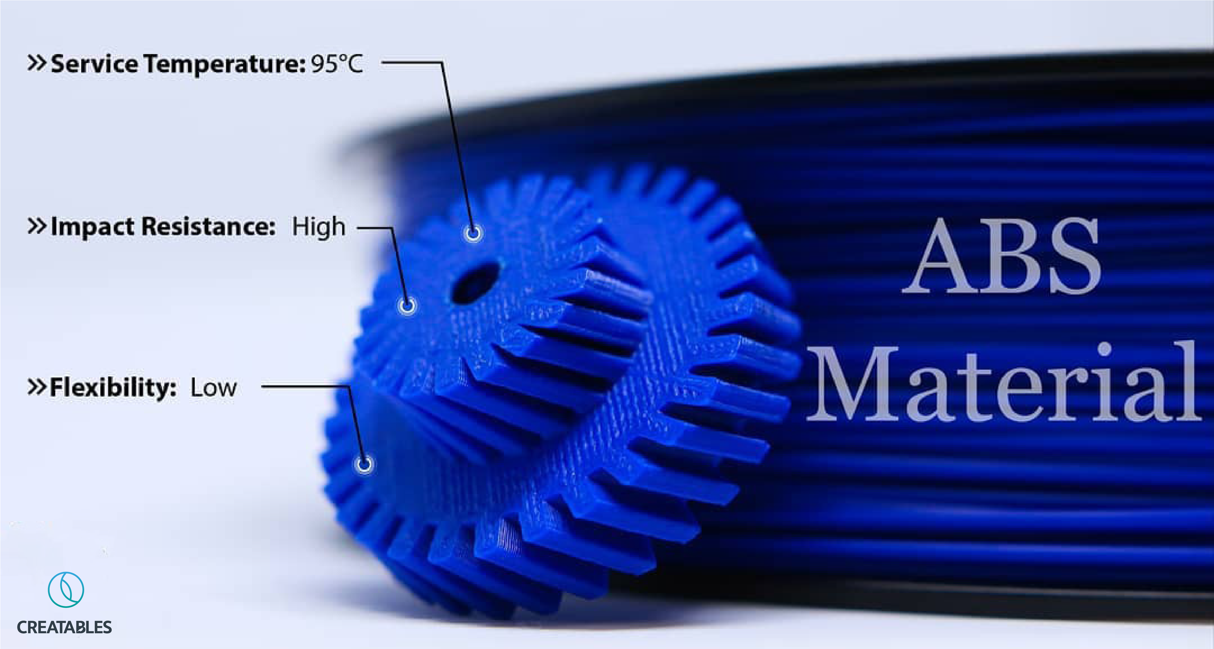 3D Printing Materials — Creatables 3D Printing - Egypt