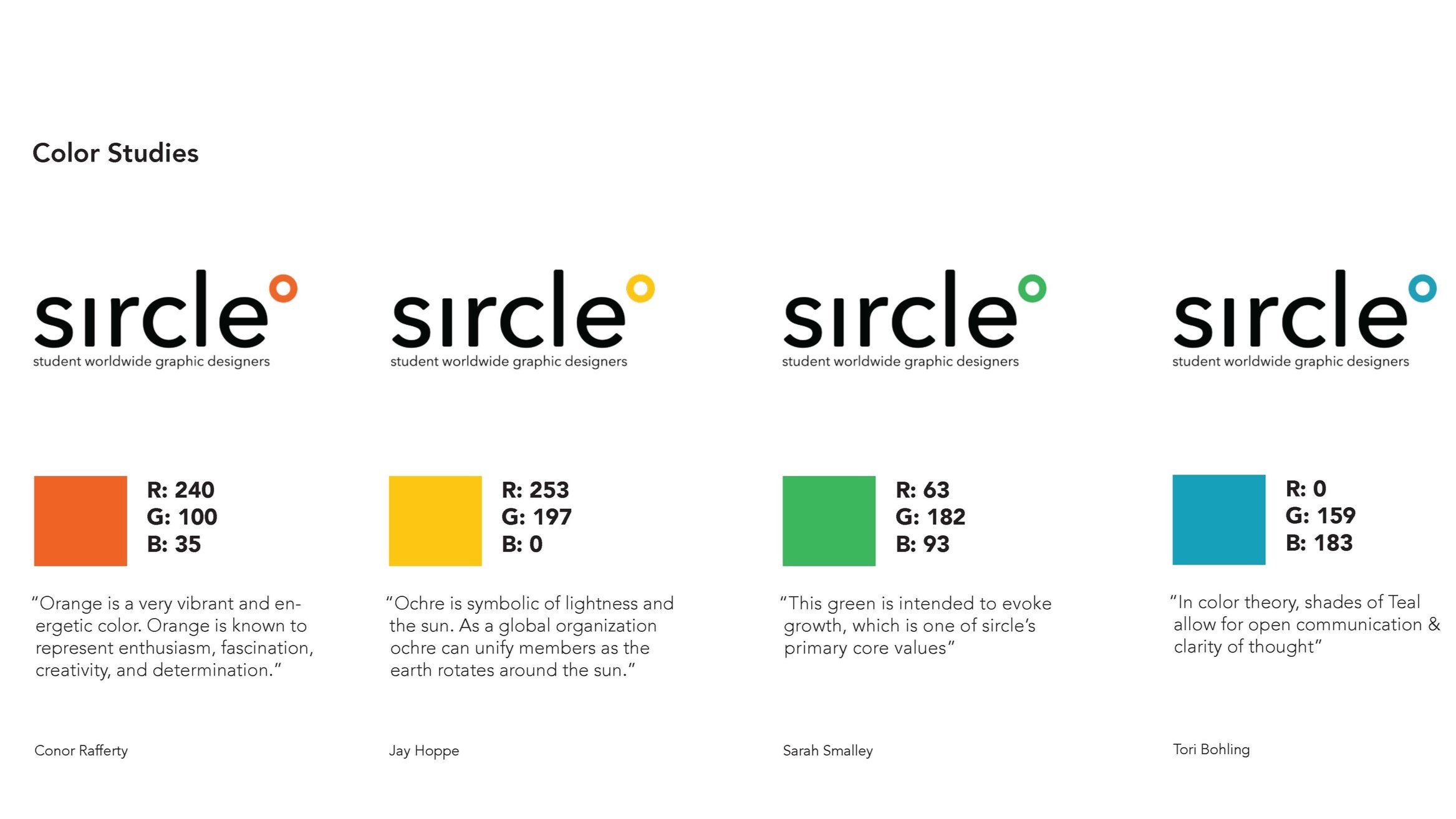 %I — Tori O'Connor ★ Graphic Designer