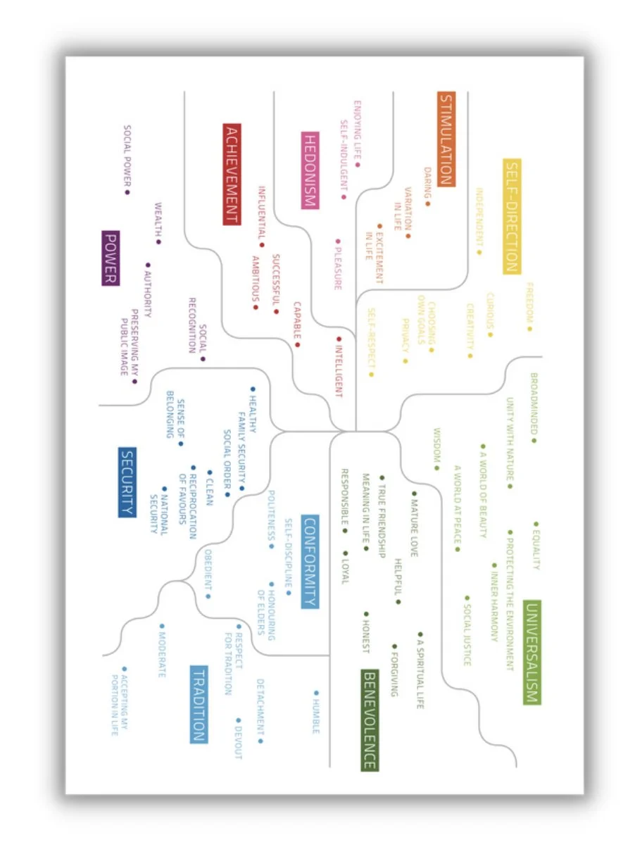 Resources and message guides — Common Cause Australia