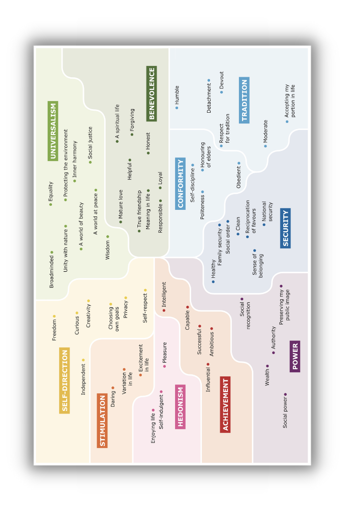 Resources and message guides — Common Cause Australia