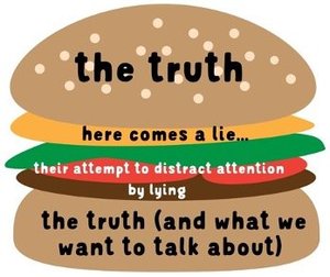 Mythbusting pitfalls and how to avoid them — Common Cause Australia