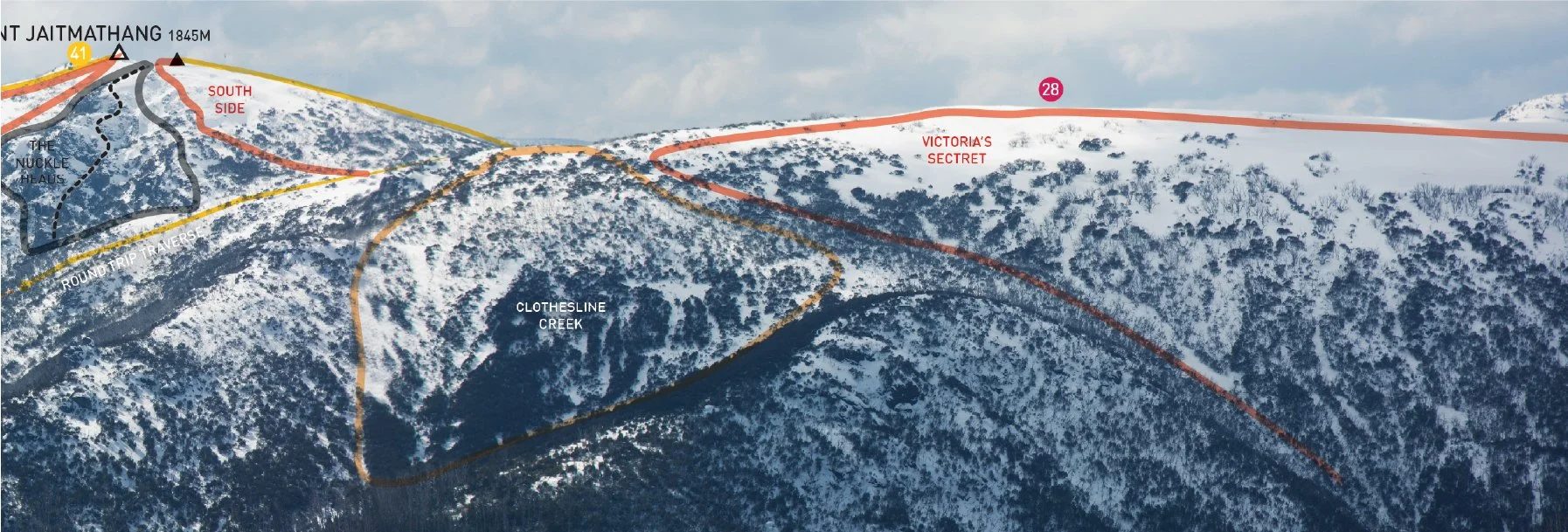 The Fainters via Jaitmathang — Victorian Backcountry Companion