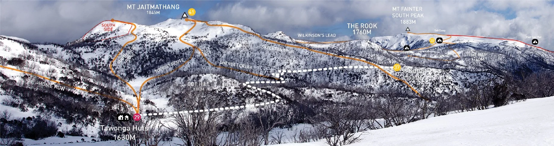 The Fainters via Jaitmathang — Victorian Backcountry Companion