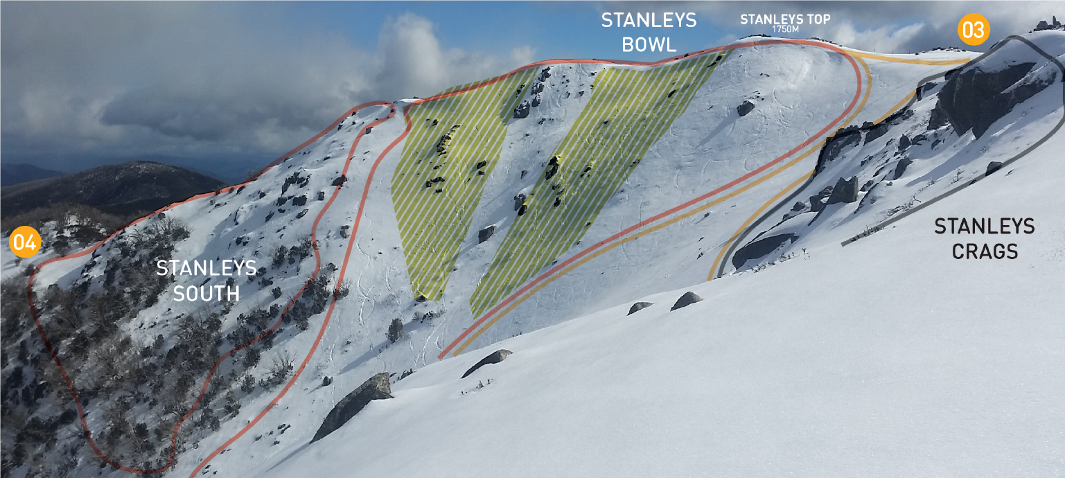 Mount Stirling: The Circuit Tour — Victorian Backcountry Companion