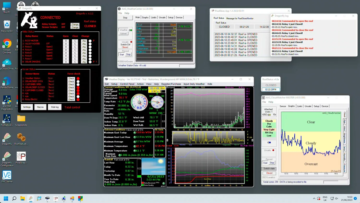 Observatory — Remote Observatory