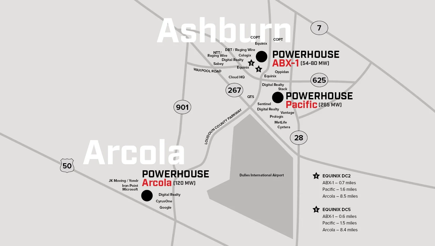 PowerHouse Platform — PowerHouse Data Centers