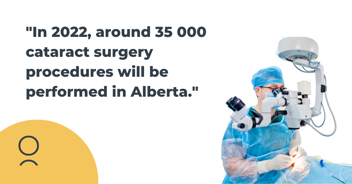 Your Guide to Cataracts from Eye Exam to Surgery.