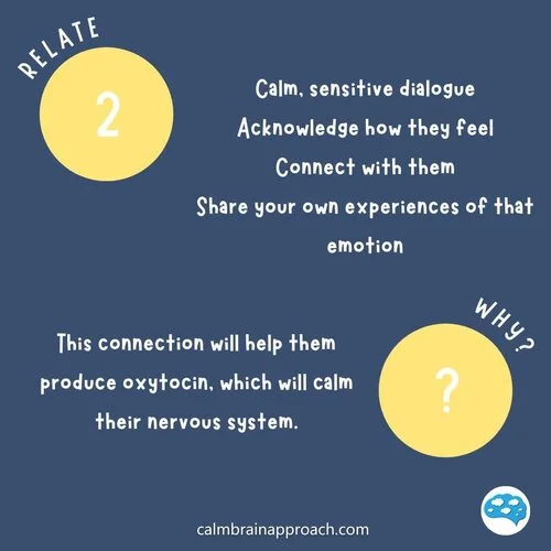 The Thrive Approach — Higher Bebington Junior School