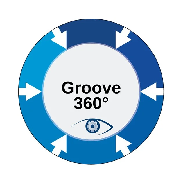 Groove360 the ultimate 360 feedback instrument | Groove Management