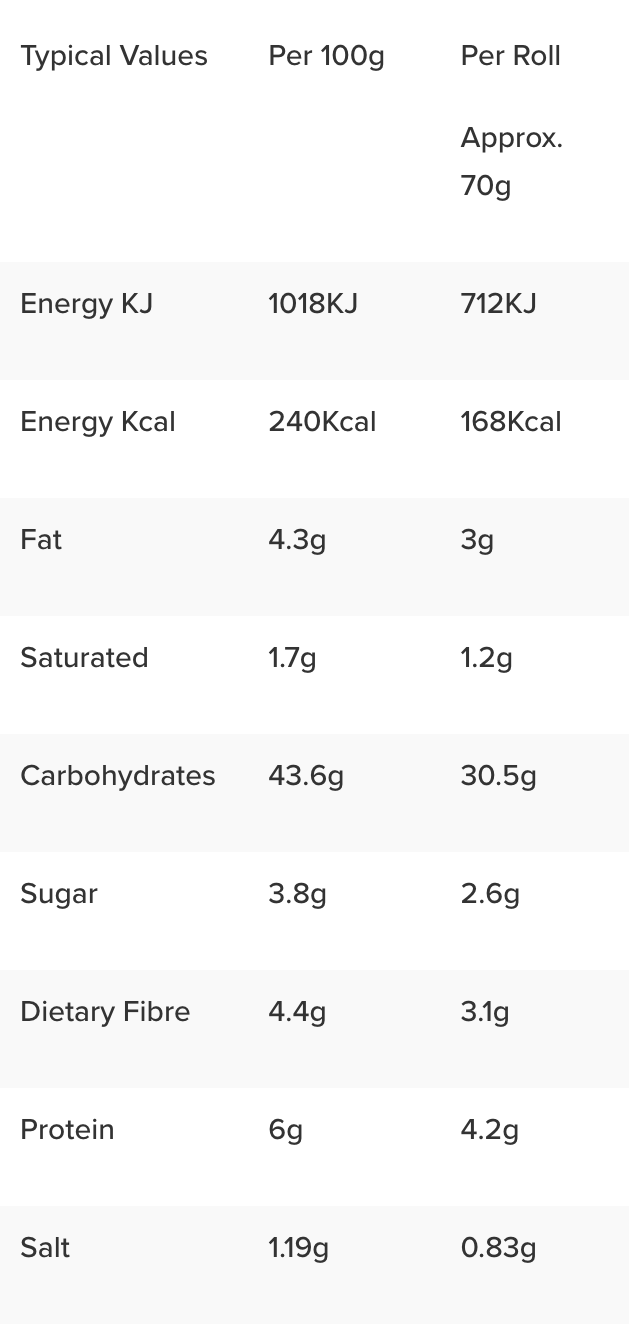 4 Soft Brown Rolls - Case of 15 — Bread Du Jour