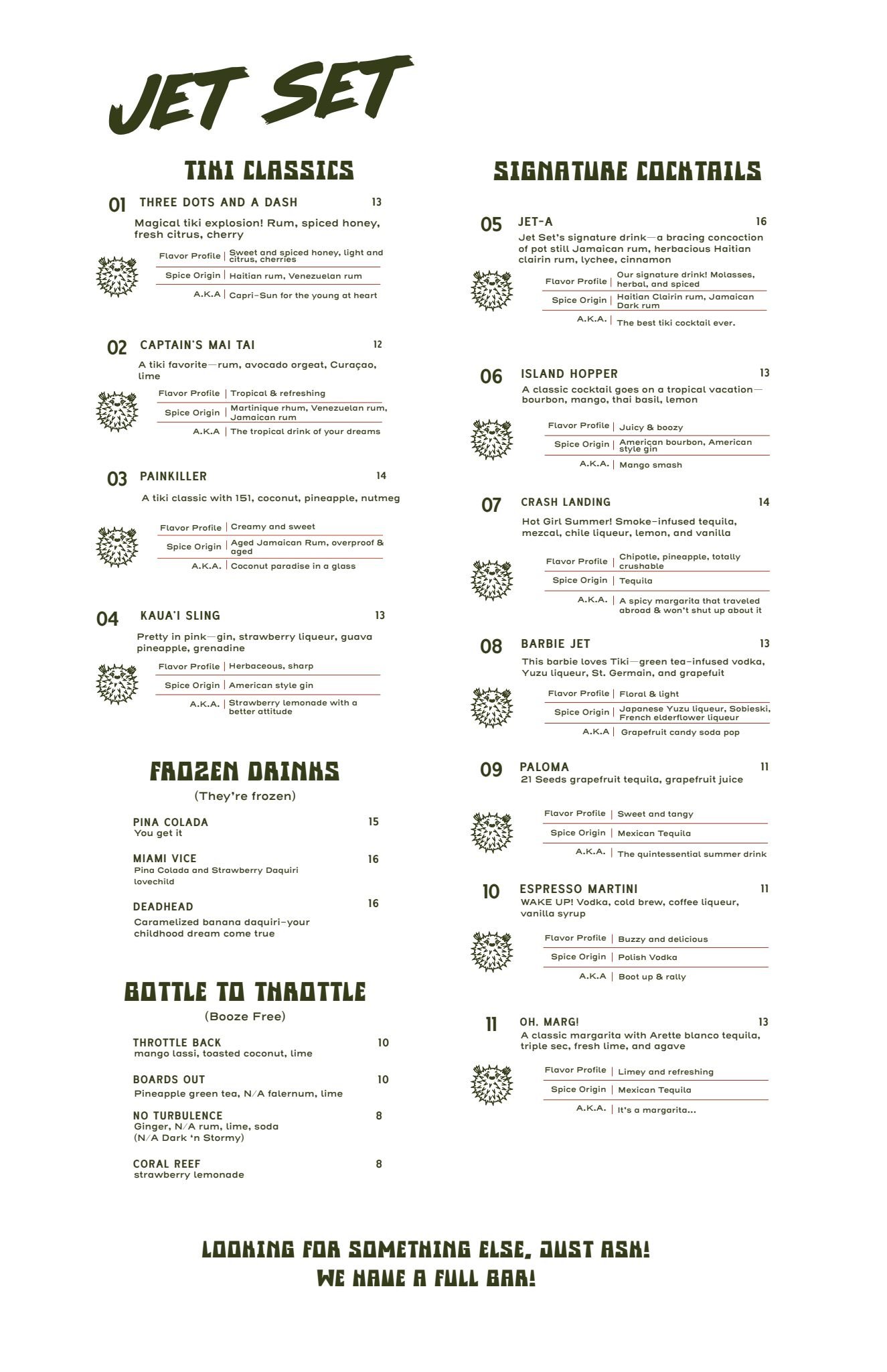 Jet Set Tiki | Tiki Bar and Restaurant on Newburgh Waterfront | Menus ...