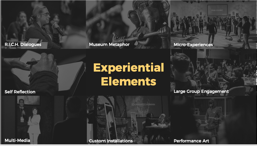 Experiential Learning — [Examined] Human Official Site