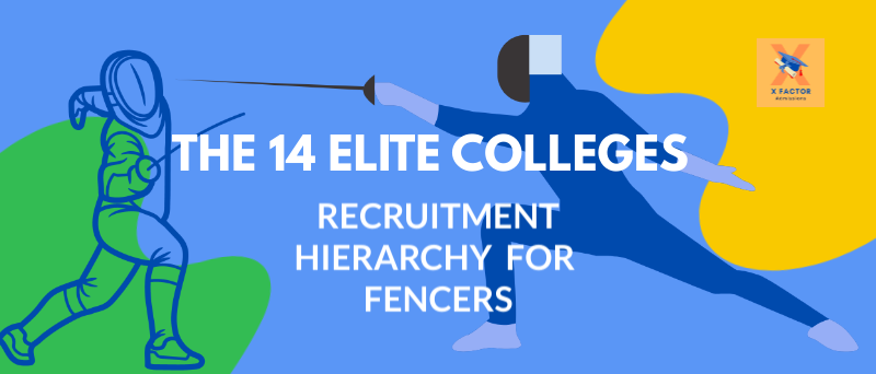 Elite University Recruitment for Fencers Guide — XFactor College Admissions