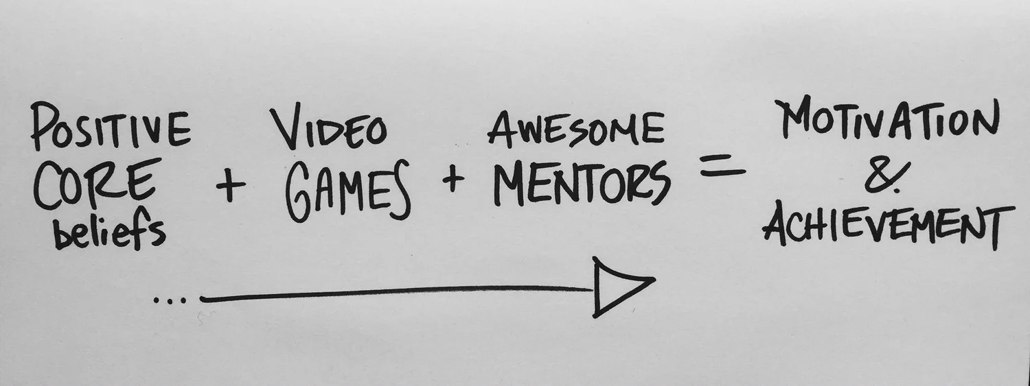 3 Step Formula For Motivating Your Teenage Boy — InTune Family Counseling