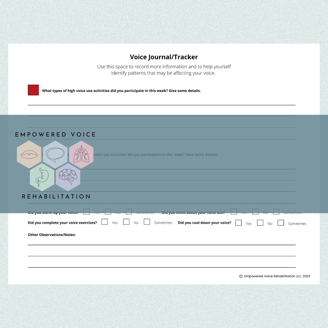 Vocal Health & Hygiene Checklist — Empowered Voice Rehabilitation