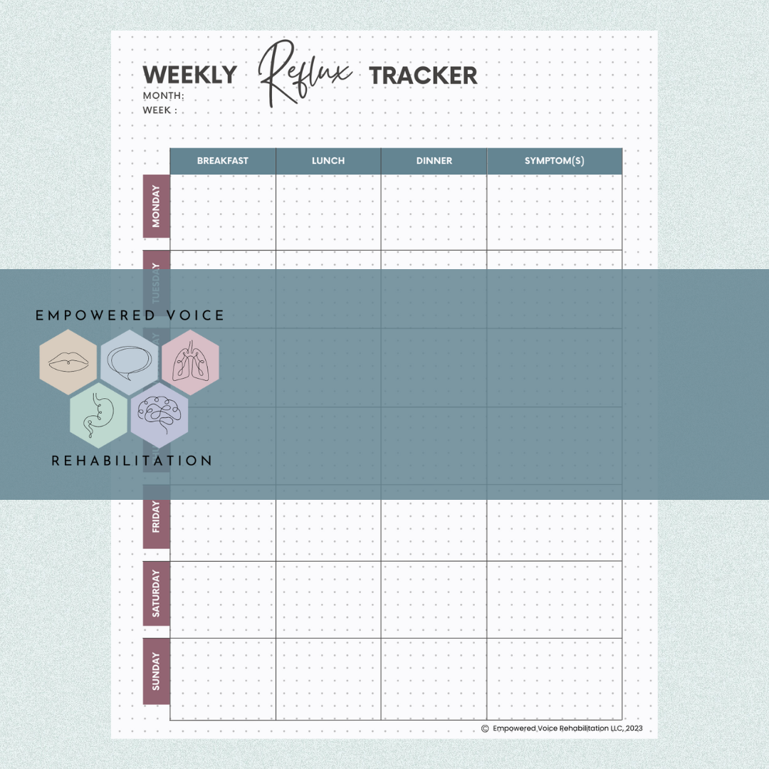 Vocal Health & Hygiene Checklist — Empowered Voice Rehabilitation