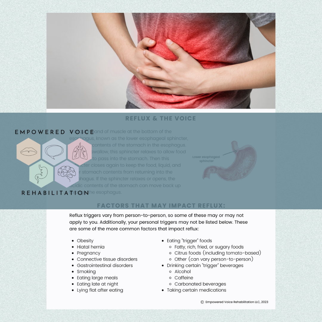 Vocal Health & Hygiene Checklist — Empowered Voice Rehabilitation