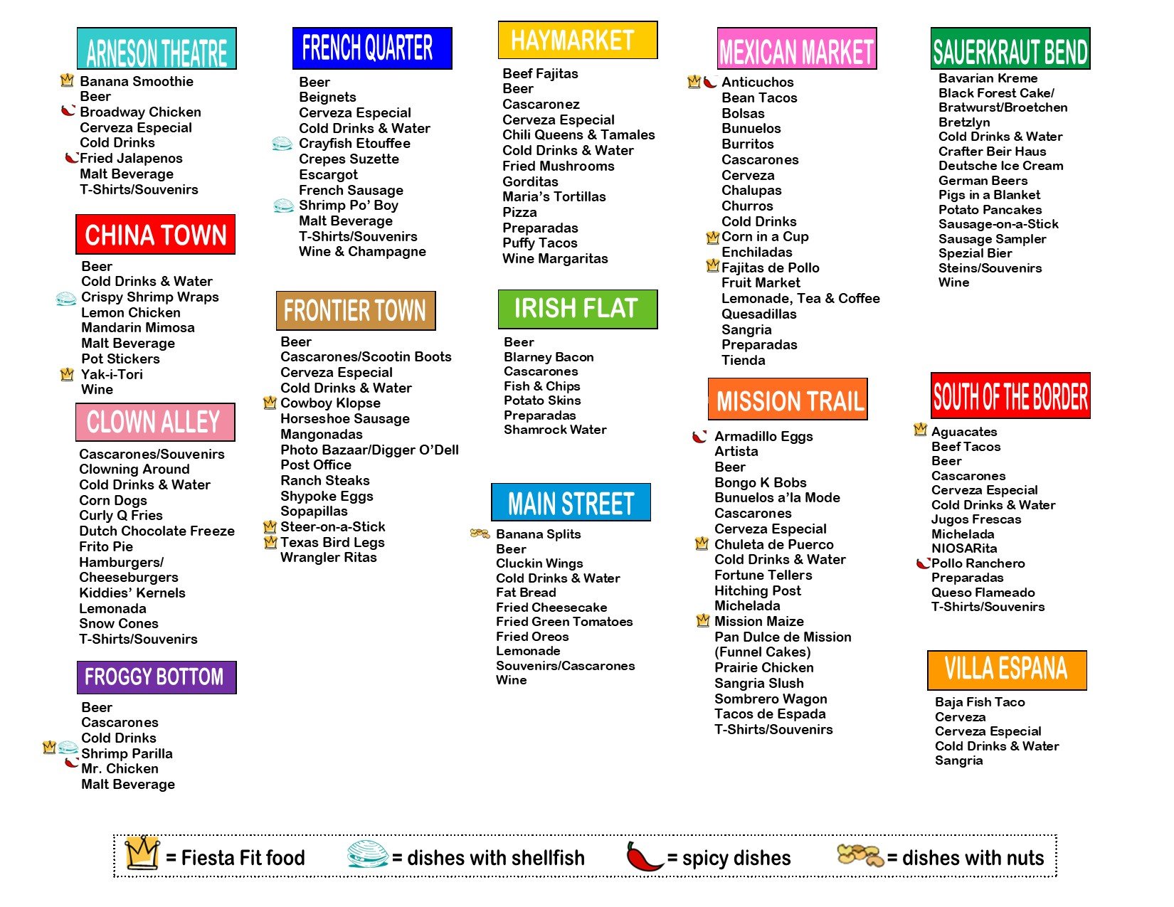 Visitor's Guide — NIOSA