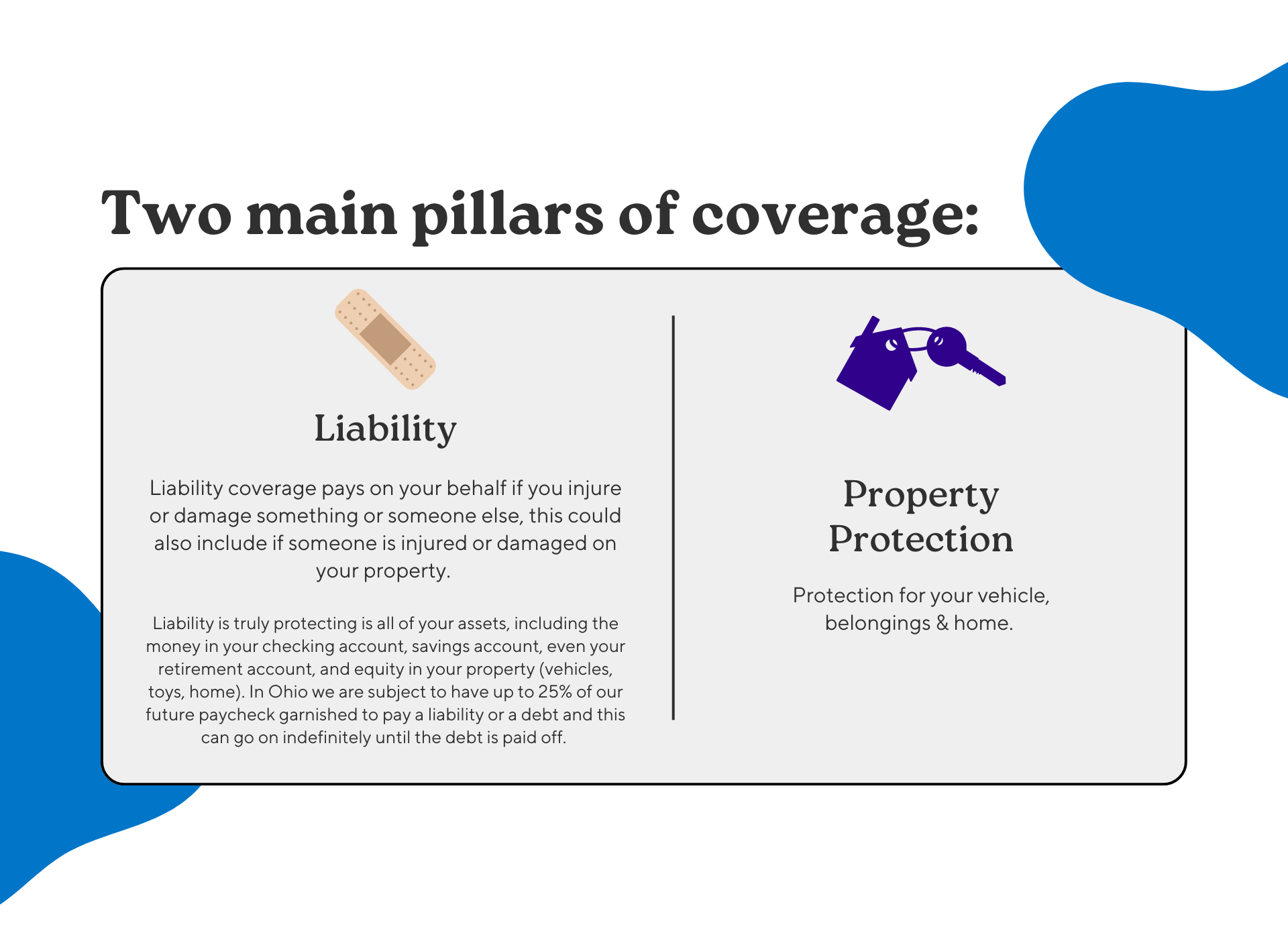 What is ‘full-coverage’? — Rise Insurance Ohio