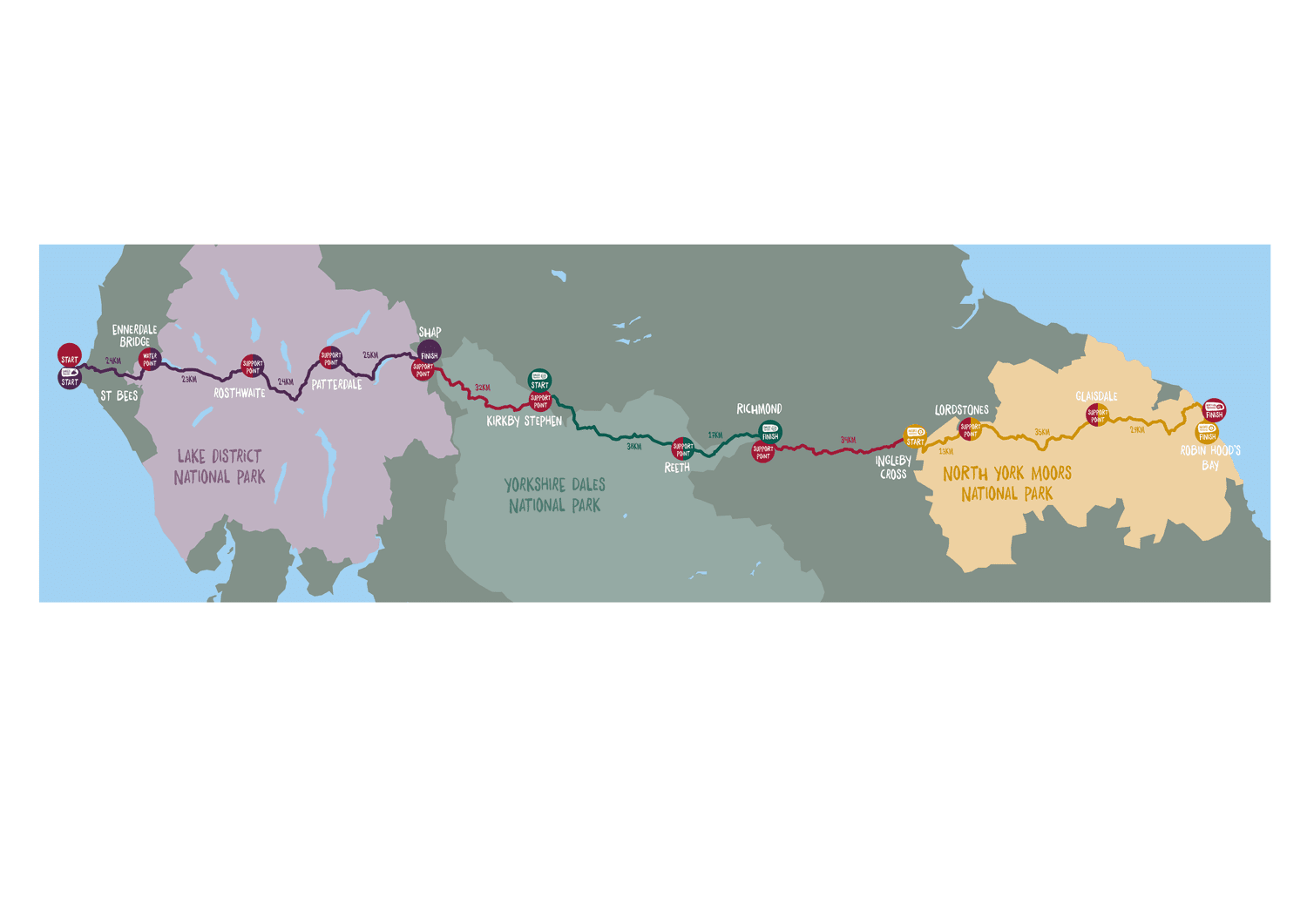Dales Traverse | Discover & Conquer Today — Northern Traverse & Lakes ...